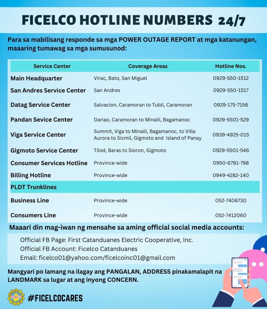 FICELCO – First Catanduanes Electric Cooperative, INC.